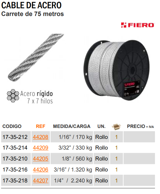 CABLE DE ACERO 1/16 (CARRETER 75M) – Unión Ferretera